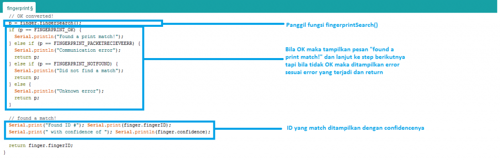 Antarmuka Fingerprint R305 dengan DE-ATMega2560-Arduino Embedded Board – Delta Electronic ...